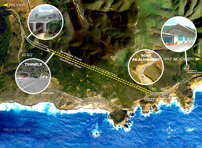 Dramatic Drives – Pacific Coast Highway | Tres Bohemes